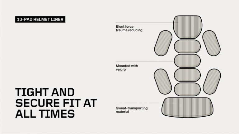 PGD ARCH Ballistic Helmet | NIJ IIIA | Trusted by Military & Law ...