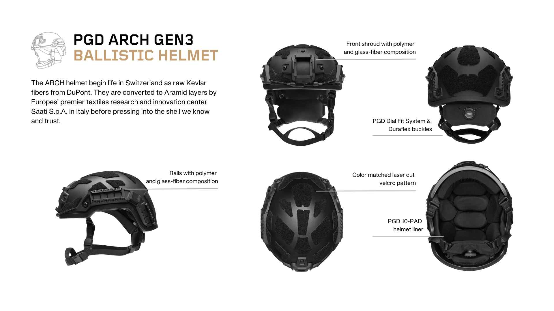 Ballistic Helmet Price Guide: Options in the U.S. | PGD Article