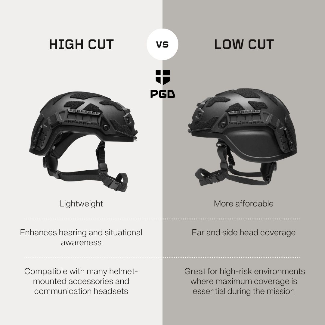 High Cut Helmet Advantages for Tactical Operators | PGD Article