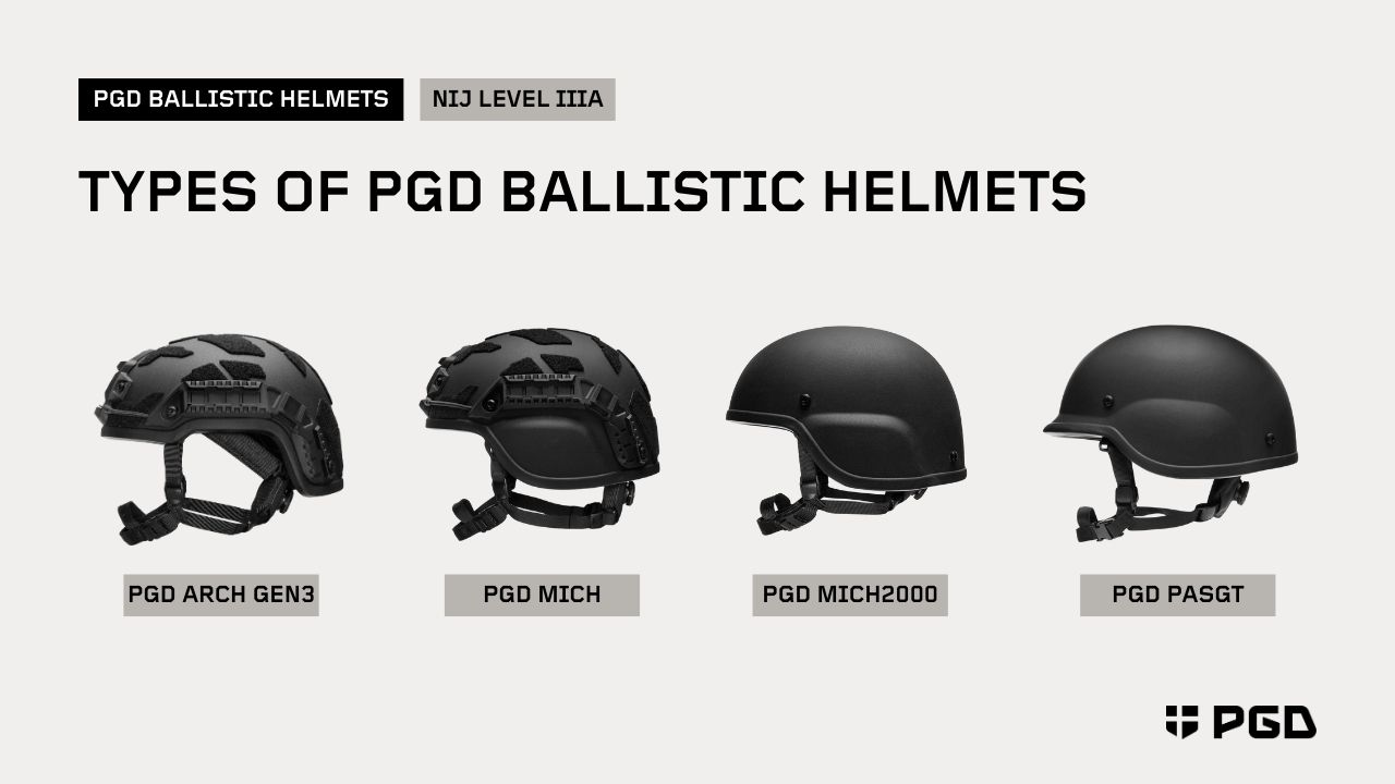 High Cut Helmet Advantages for Tactical Operators | PGD Article