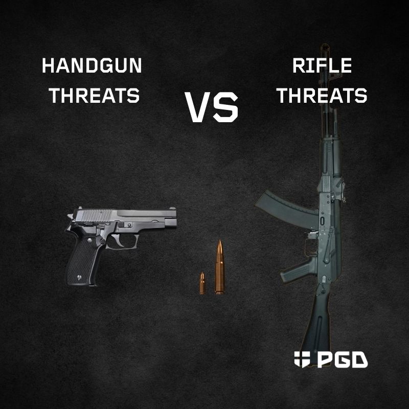 Level 4 Ballistic Helmet: The Myth Explained | PGD Article