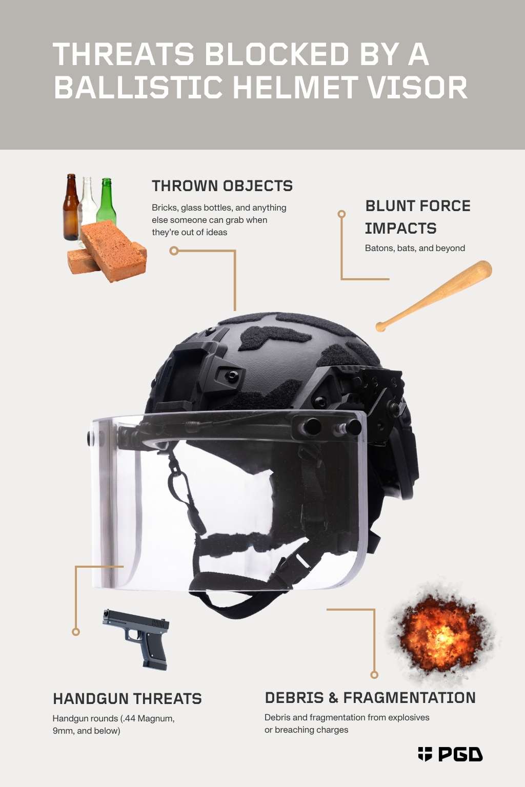 Ballistic Helmet Visor: Complete Tactical Guide | PGD Article